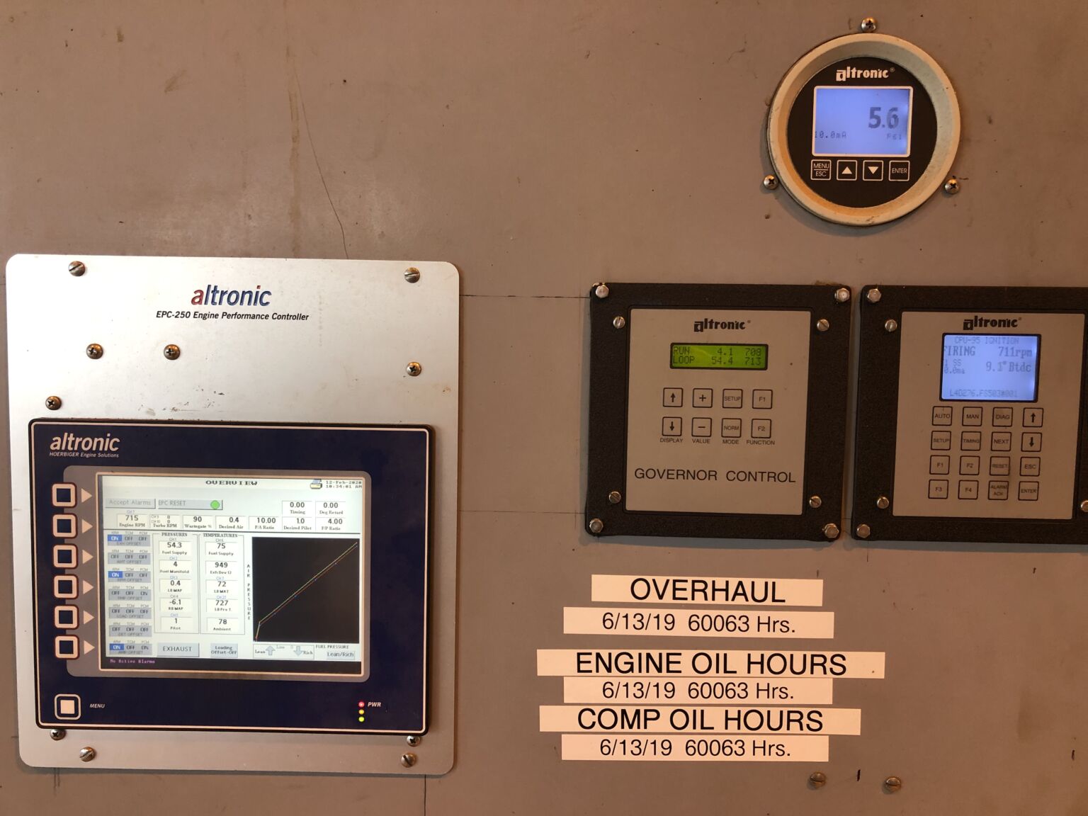 EPC-250 | Altronic