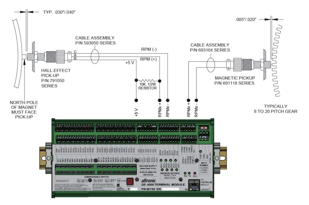 DE-4000 System Installation Instructions | Altronic